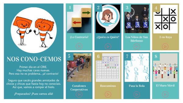 NOS CONO-CEMOS | Genially