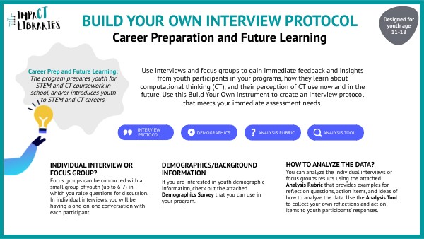 27_BYO Interview Protocol_Career prep&future learning | Genially