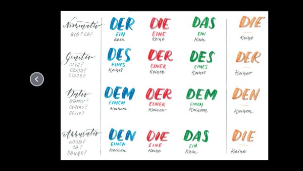 Odmiana rodzajników przez 4 przypadki