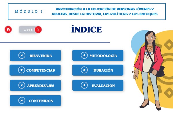 Portada-M1 | Genially