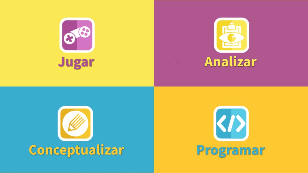 V2 RETO1- JUGAR | Genially