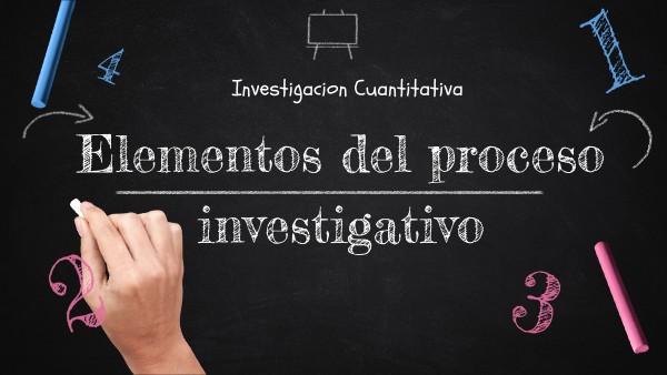 Elementos del proceso investigativo | Genially