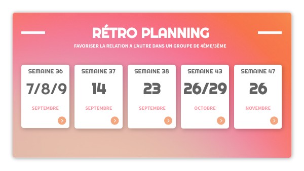 retro planning