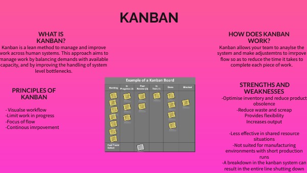 Kanban