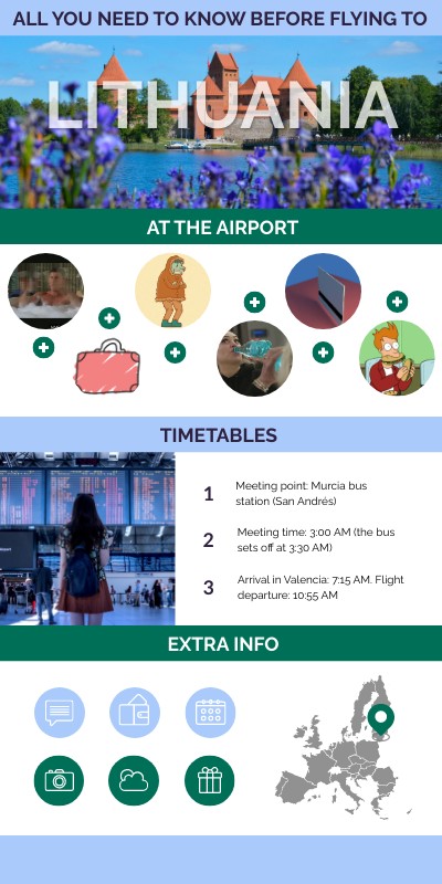 INFO MOBILITY LT. | Genially