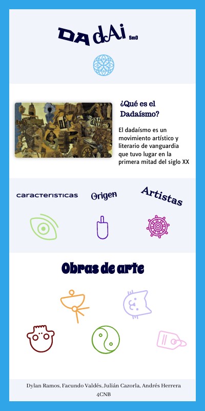 DADAÍSMO | Genially