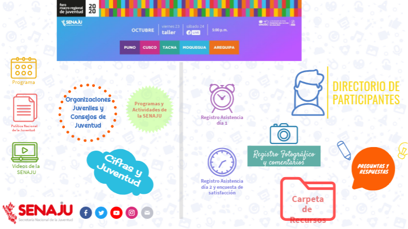 I FORO MACRO REGIONALES DE JUVENTUD 2020