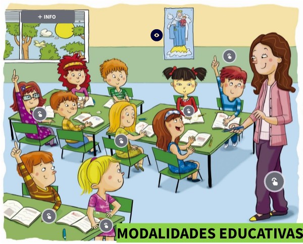 MODALIDADES EDUCATIVAS INOVADORAS