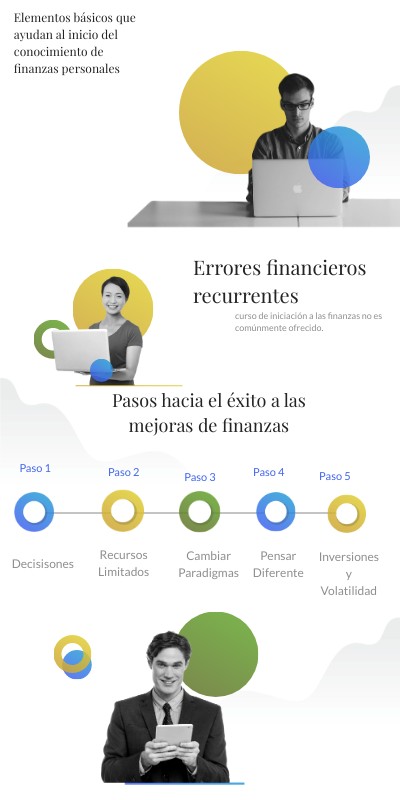 Elementos básicos de finanzas.
