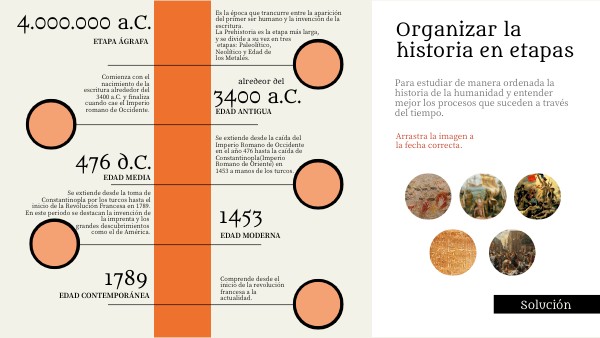 Organizar la historia