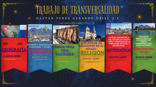 PROYECTO TRANSVERSALIDAD | Genially