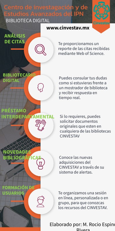 CINVESTAV | Genially