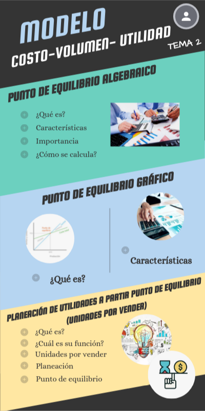 T2_E1_19CS0408 | Genially