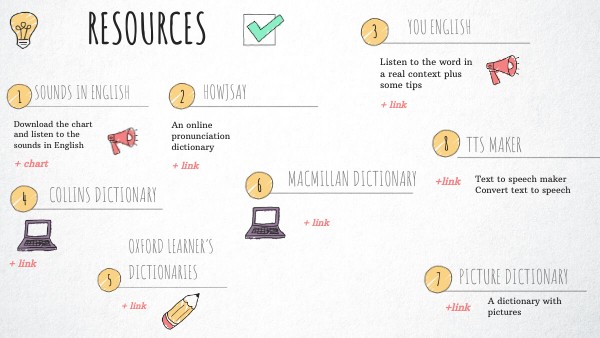 Resources | Genially