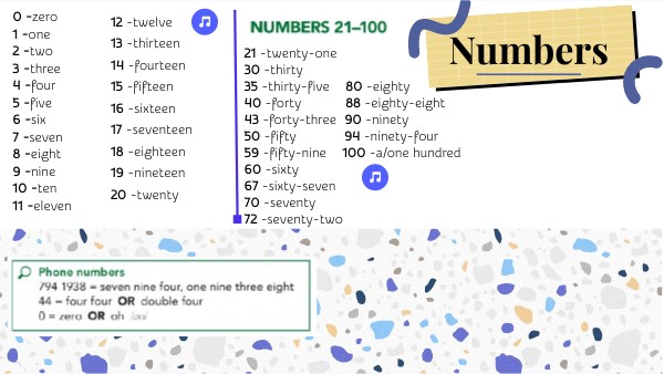 Numbers | Genially