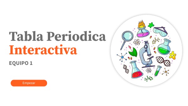 TABLA PERIODICA INTERACTIVA | Genially