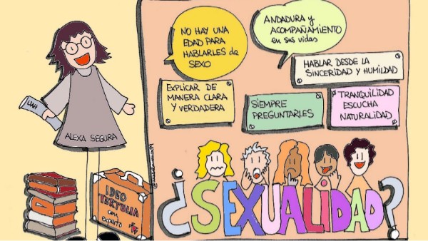 La Sexualidad Como Concepto Genially