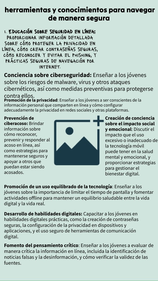 Essential Vertical Interactive Image | Genially