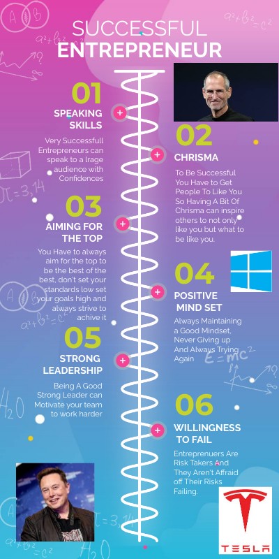 PHYSICS TIMELINE VIBRANT | Genially