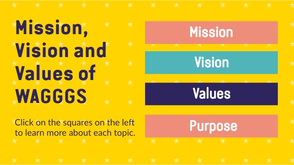 Mission, Vision, Values | Genially