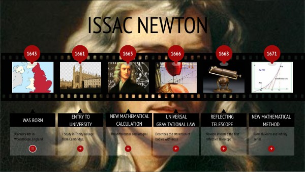 ISSAC NEWTON