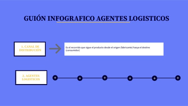 infografia agentes logisticos