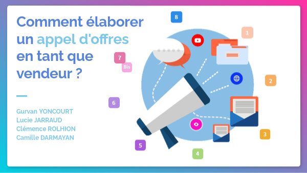 Appels d'offres | Genially