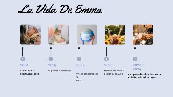 La Vida De Emma | Genially