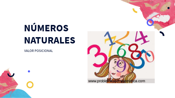 VALOR POSICIONAL | Genially