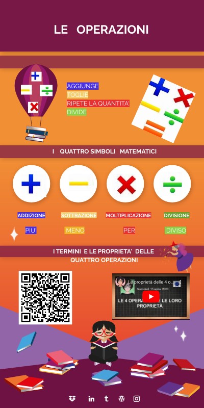 GENIAL STORYTALE INFO | Genially