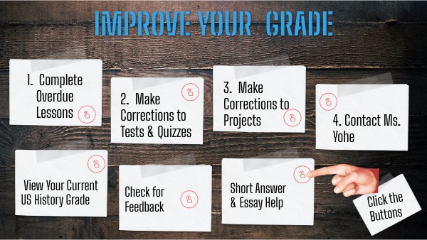 Copy - US History Grade Improvement | Genially