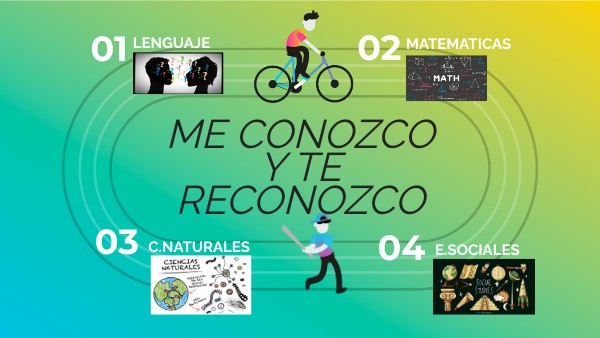 Me conozco y te reconozco