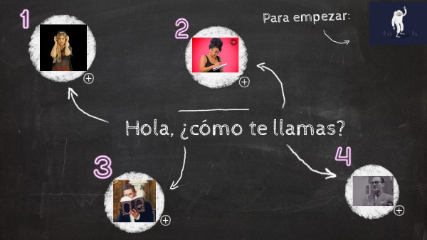 HOLA, ¿CÓMO TE LLAMAS? | Genially