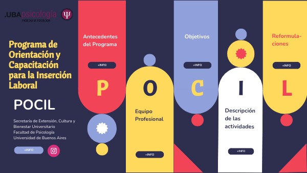 POCIL breve explicacion del programa | Genially