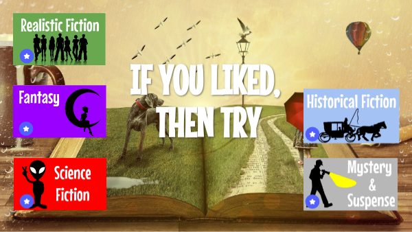 If You Like, Then Try... | Genially