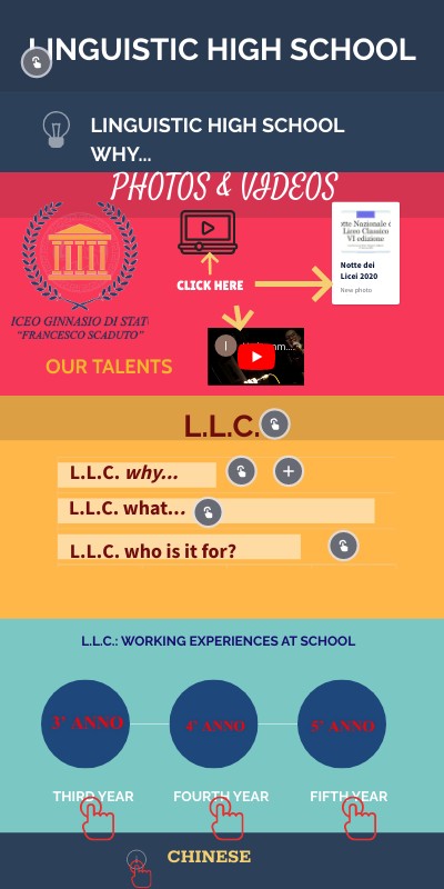 English version LICEO LINGUISTICO E LLC | Genially