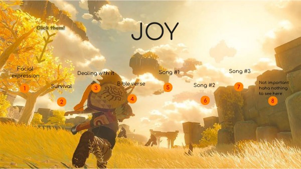 JOY GABRIEL FALLAS D | Genially