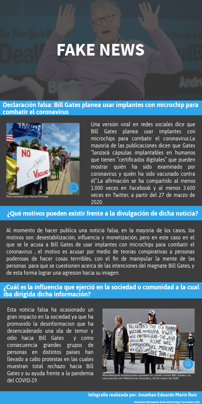 FAKE NEWS: IMPLANTE DE MICROCHIPS CONTRA EL CORONAVIRUS | Genially