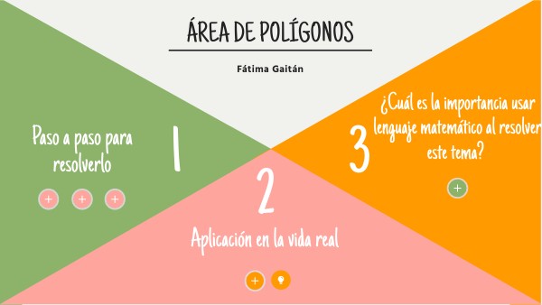 Área de polígonos | Genially