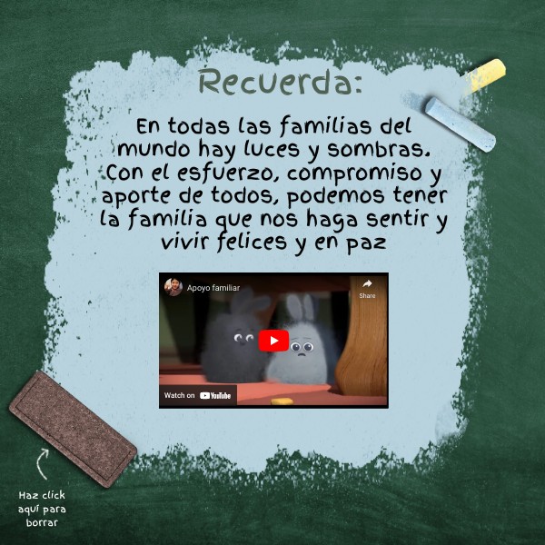 Finaliza el tema | Genially