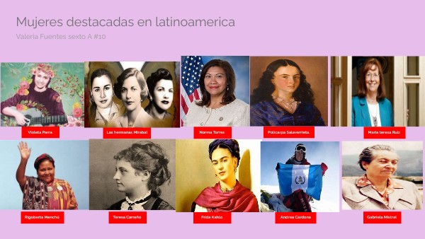 Mujeres destacadas | Genially