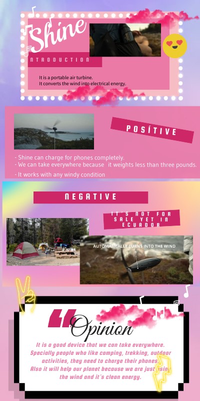 INFO KPOP | Genially