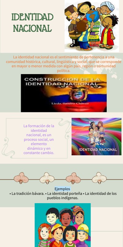 Identidad Nacional | Genially