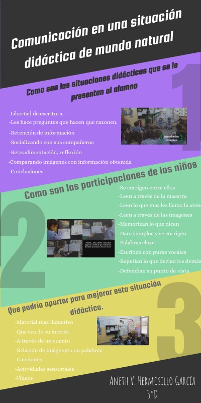 ACTIVIDAD 10 | Genially