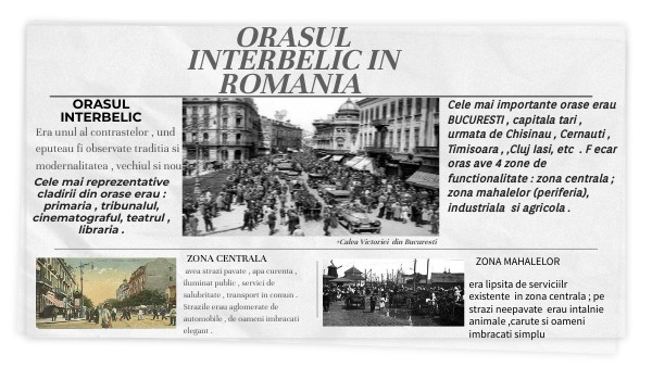ORASUL INTERBELIC IN ROMANIA | Genially