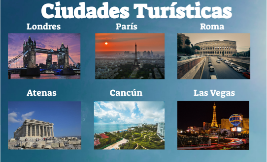 ciudades turísticas | Genially