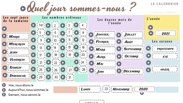 Quel jour sommes nous