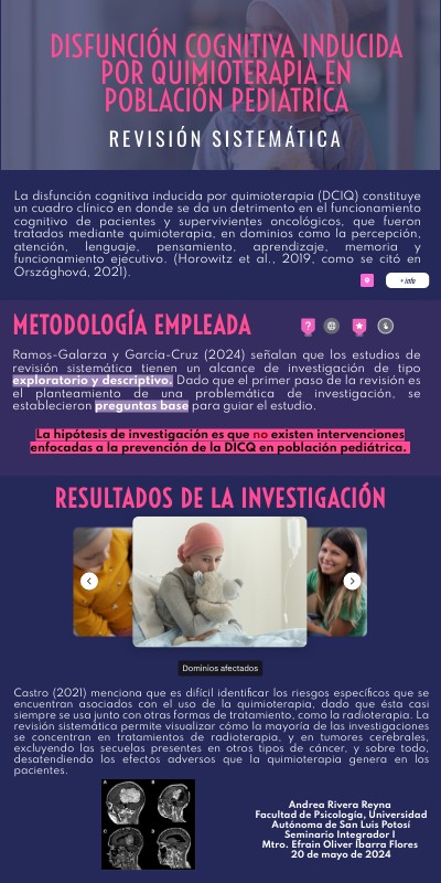Infografía DCIQ | Genially