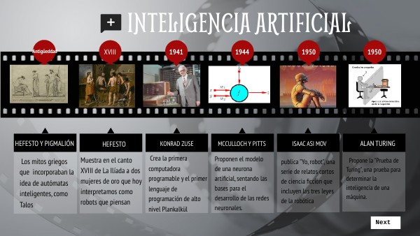 LINEA DEL TIEMPO IA | Genially