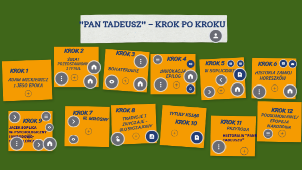 "PAN TADEUSZ" -KROK PO KROKU | Genially